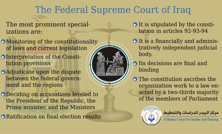 The Federal Supreme Court of Iraq – Al-Baidar Center for Studies and ...